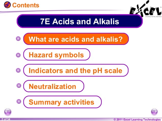 Acids and alkalis