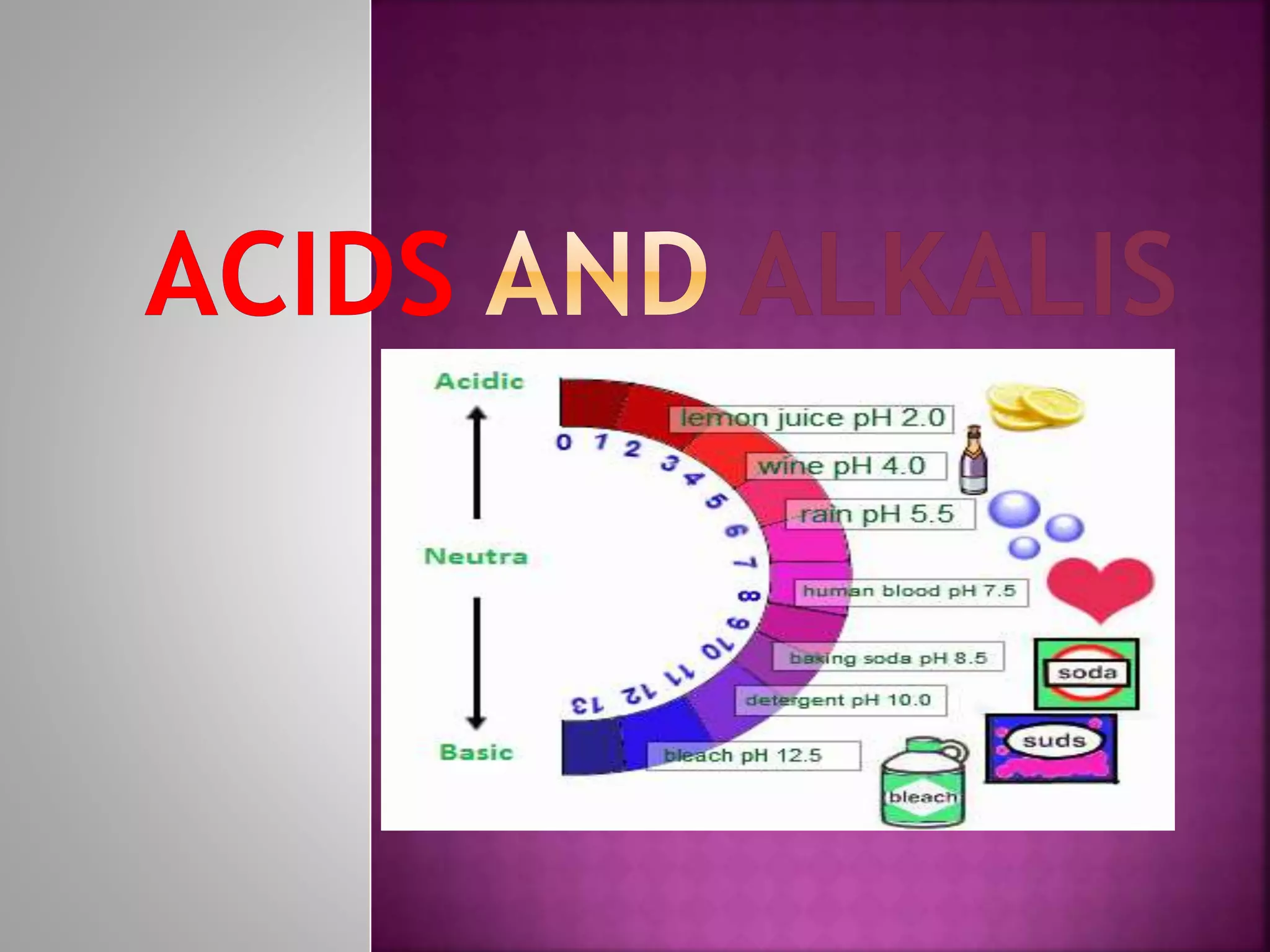 Acids and alkalis | PPT