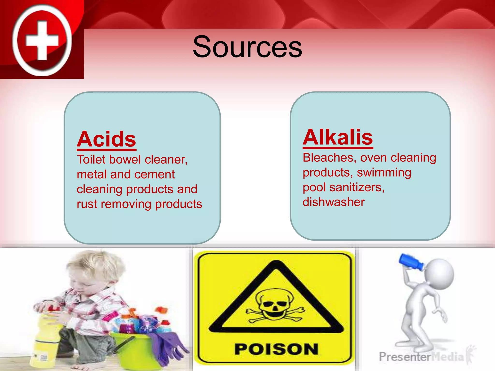 Acids and alkalis f | PPT