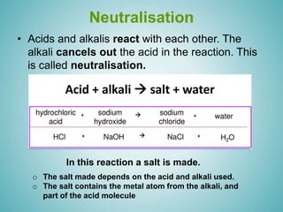 Acids and alkalis final ppt.ppt