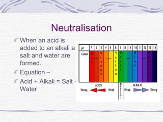 Acids and alkalis l2 | PPT