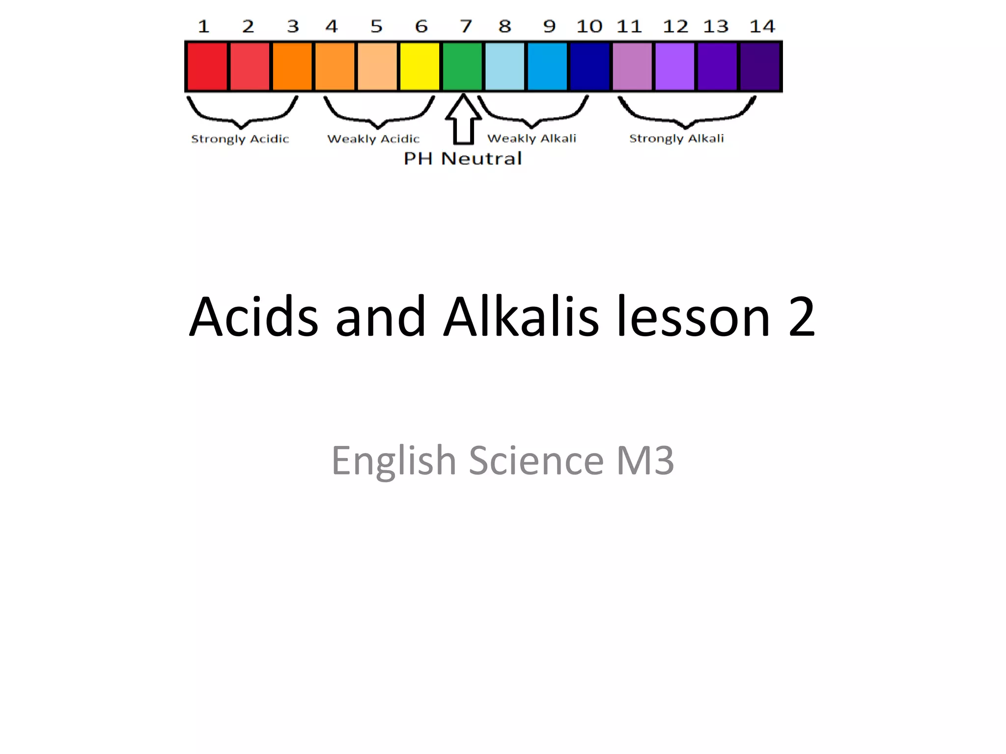 Acids and alkalis lesson 2 flipped | PPTX