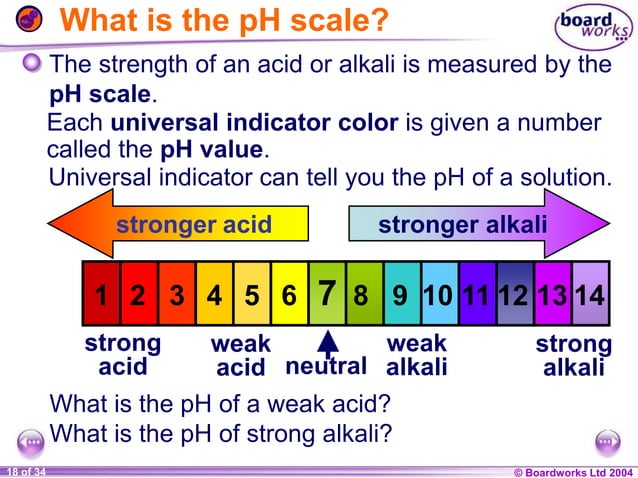 Acids and Alkalis | PPTX