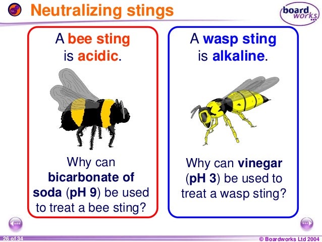 Acids and Alkalis