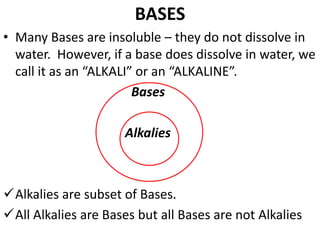 ACIDS AND BASES-1 | PPTX