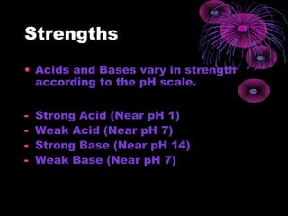 Acidsandbases | PPT