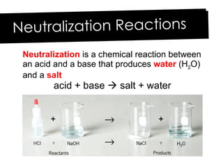 Acids & Bases | PPT