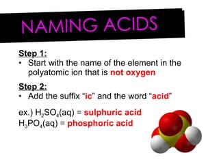 Acids & Bases | PPT