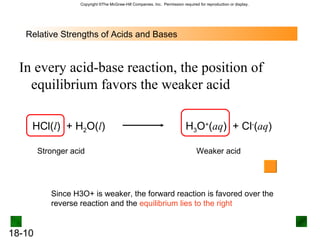 Acids and bases | PPT