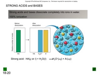 Acids and bases | PPT