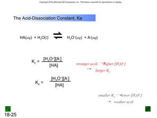 Acids and bases | PPT