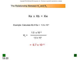 Acids and bases | PPT