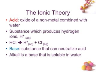 Acids and Bases | PPT