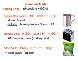 Common Acid Hcl