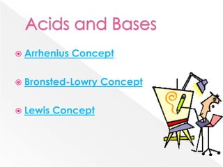 Acids and bases | PPT