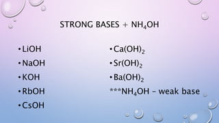 Acids and bases | PPT