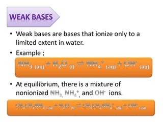 TOPIC 8 : Acids and Bases | PPTX