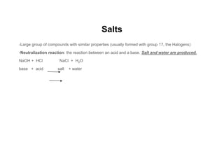 Acids and bases | PPTX