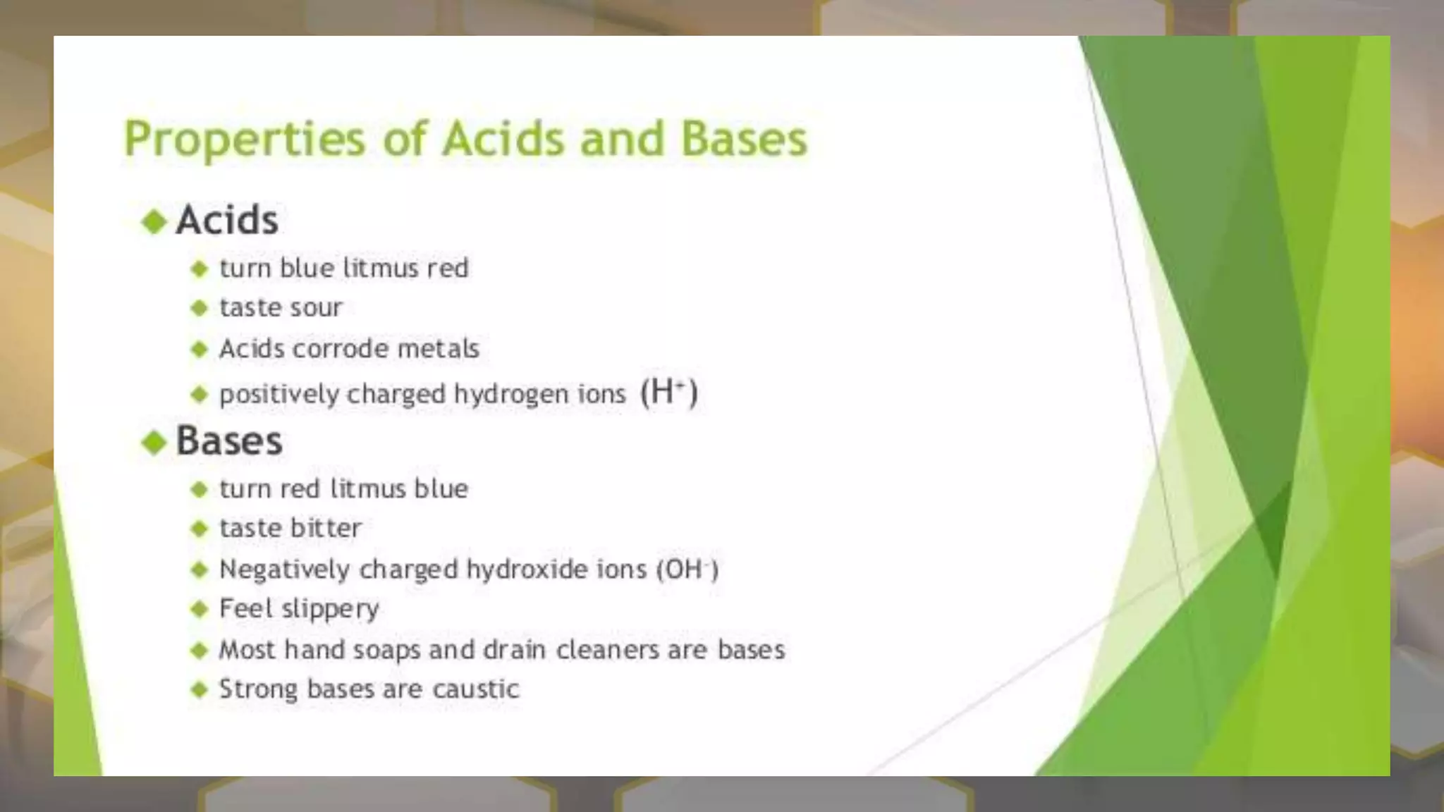 ACIDS AND BASES.pptx