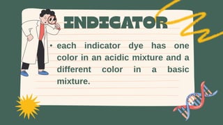 ACIDS AND BASES.pptx
