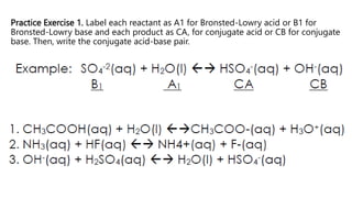 ACIDS AND BASES general chemistry senior high school.pptx | Chemistry ...