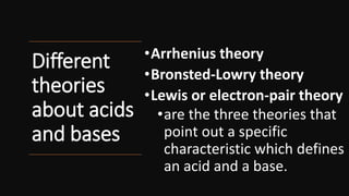 ACIDS AND BASES general chemistry senior high school.pptx