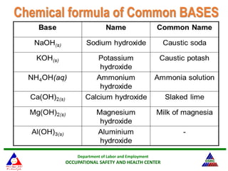 Acids and Bases, Bases and Acids, Acids | PDF