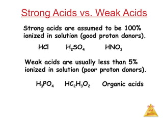 Msc zoology fourth semester Acids and Bases.ppt