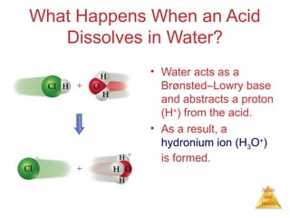 Msc zoology fourth semester Acids and Bases.ppt