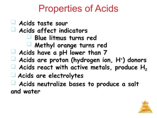 Msc zoology fourth semester Acids and Bases.ppt