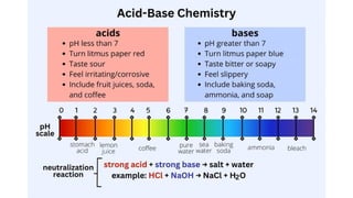 Acids and bases and their theories, pH measurement | PPT