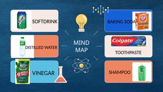 Acids and bases Examples, Properties and Differences | PPTX