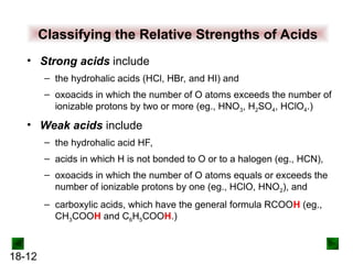 Acids and Bases for inorganic chemistry.ppt