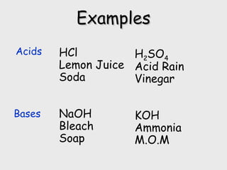 Acids and Bases.pptttttttttttttttttttttt | PPT