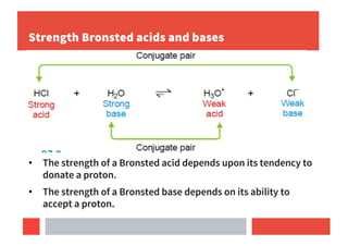 Acids and bases 13052020 | PPT