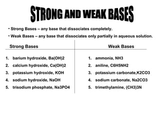 Acids and bases and salts | PPT