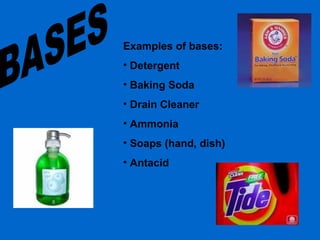 Acids and bases and salts | PPT