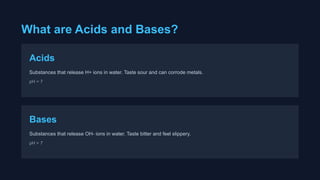 Acids and Bases Chemistry class 7(1).pptx