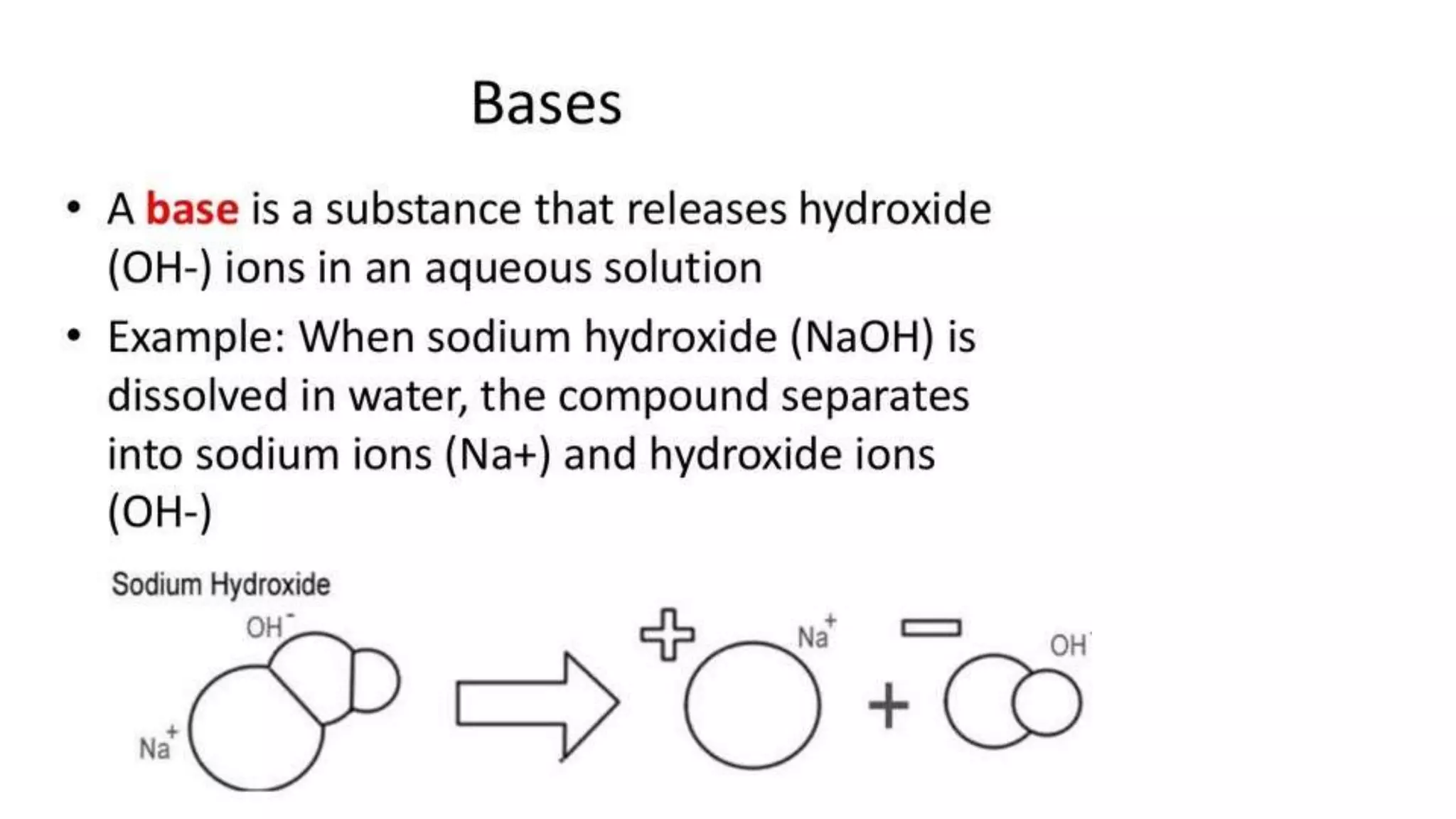 acids and bases final.pptx