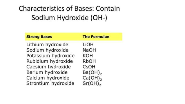 acids and bases final.pptx