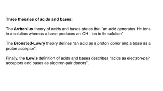 acids and bases final.pptx