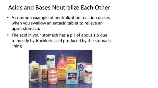 acids and bases final.pptx