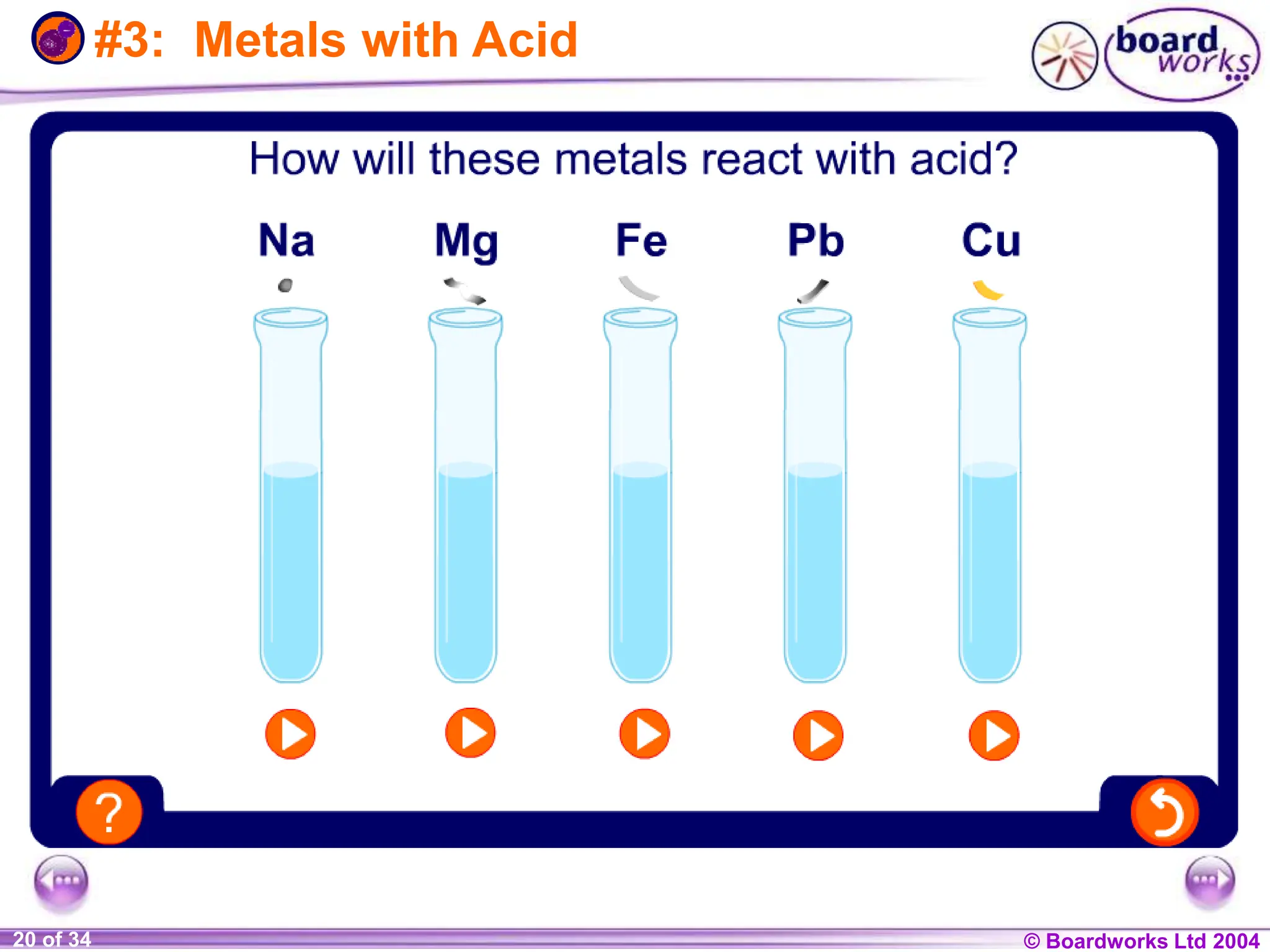 Acids and Bases and use of indicators to find the nature of substances ...
