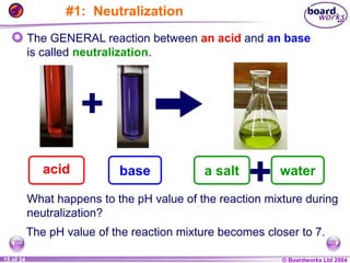 Acids and Bases and use of indicators to find the nature of substances ...