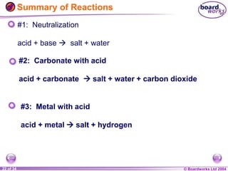 Acids and Bases and use of indicators to find the nature of substances ...