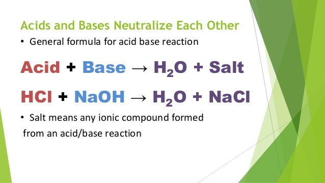 Acid Base Reaction Equation