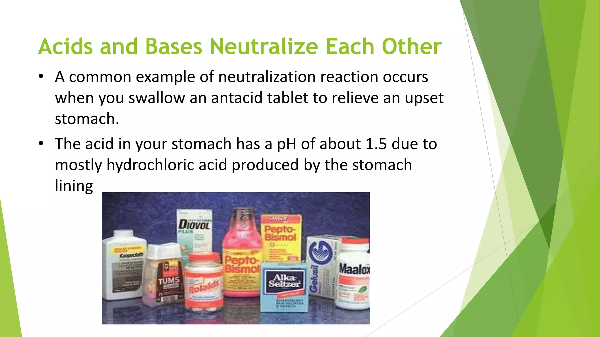 ACIDS AND BASES | PPTX