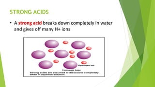 ACIDS AND BASES | PPTX