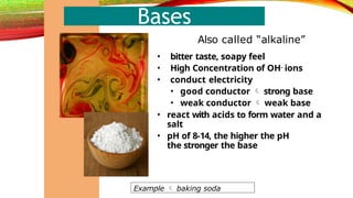 acids_and_bases_powerpoint (1)ggghg.pptx