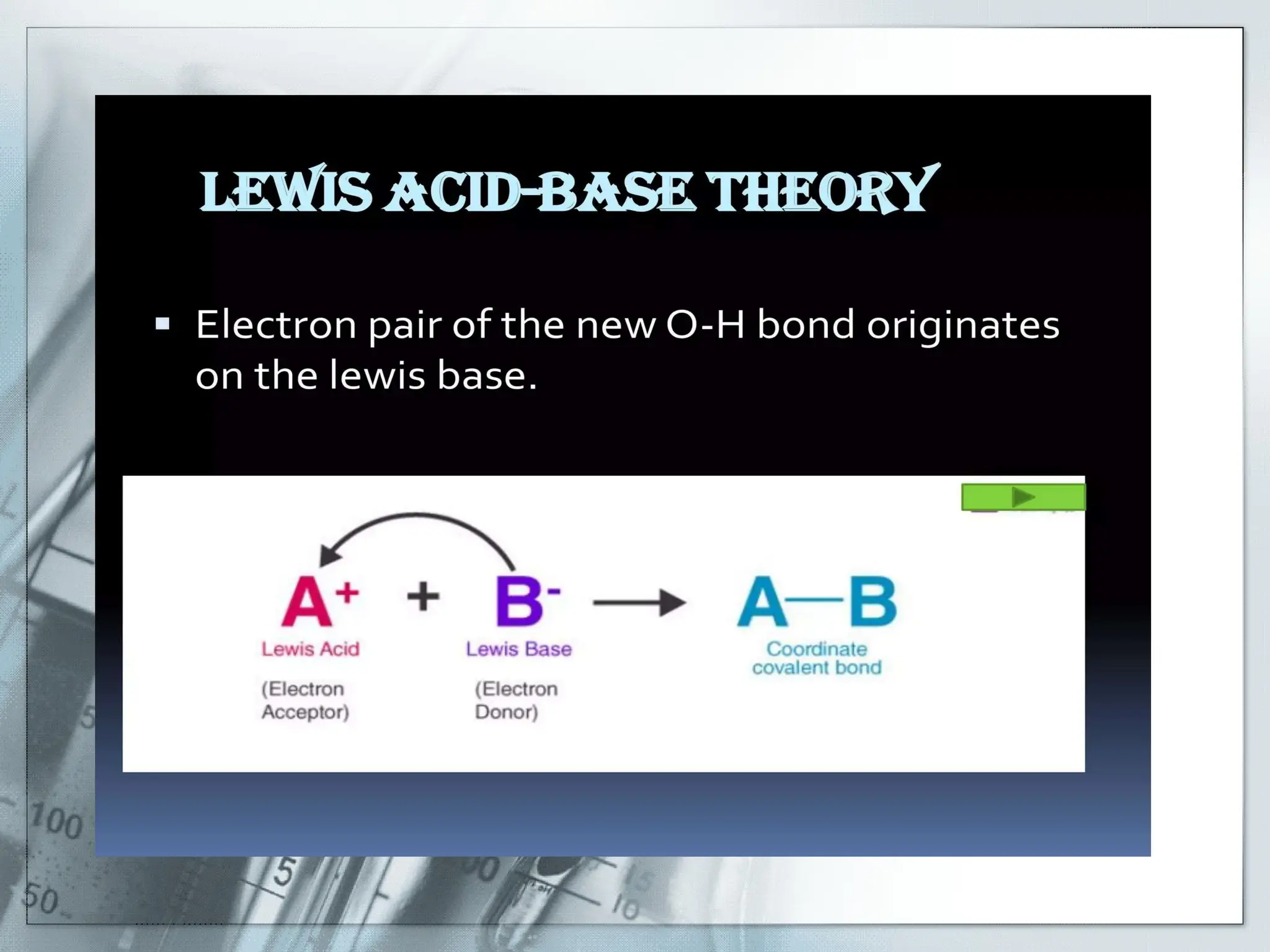 Acids and bases: Definition, Examples and different theories or ...
